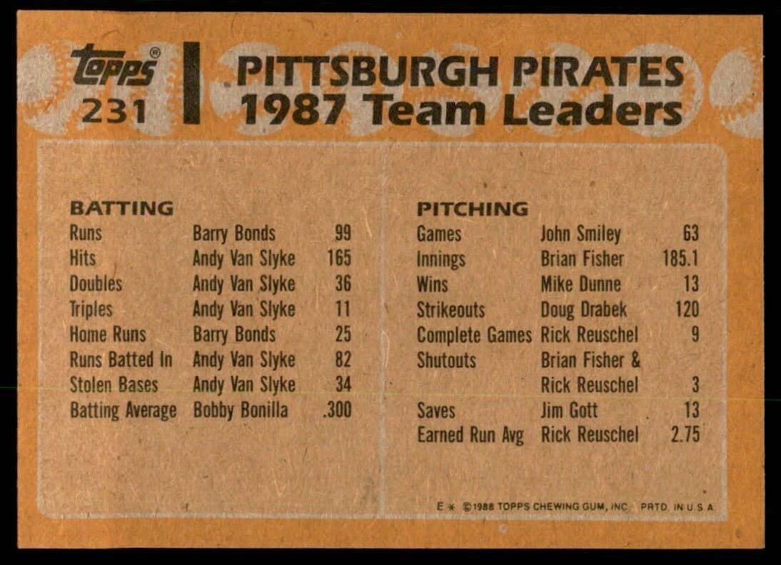 Best 1988 Topps Baseball Cards - sportscardsauthority.com