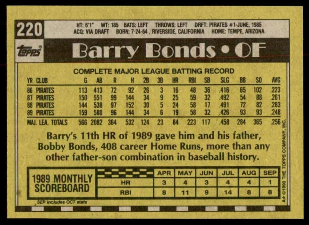 Best 1990 Topps Baseball Cards - sportscardsauthority.com